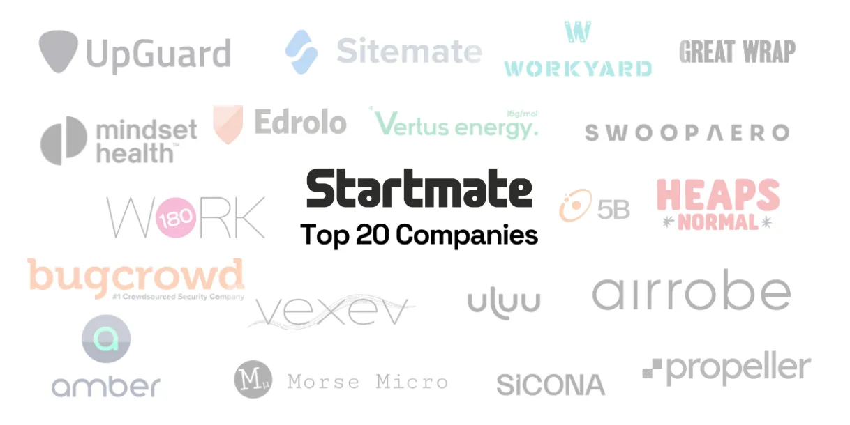 Top 20 Startmate companies | Startmate